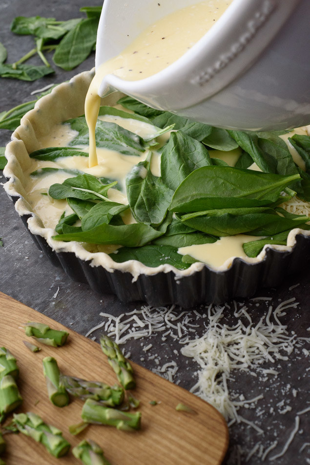 Spring Quiche Ideas: Easy Asparagus Quiche With Fresh Spinach | The ...